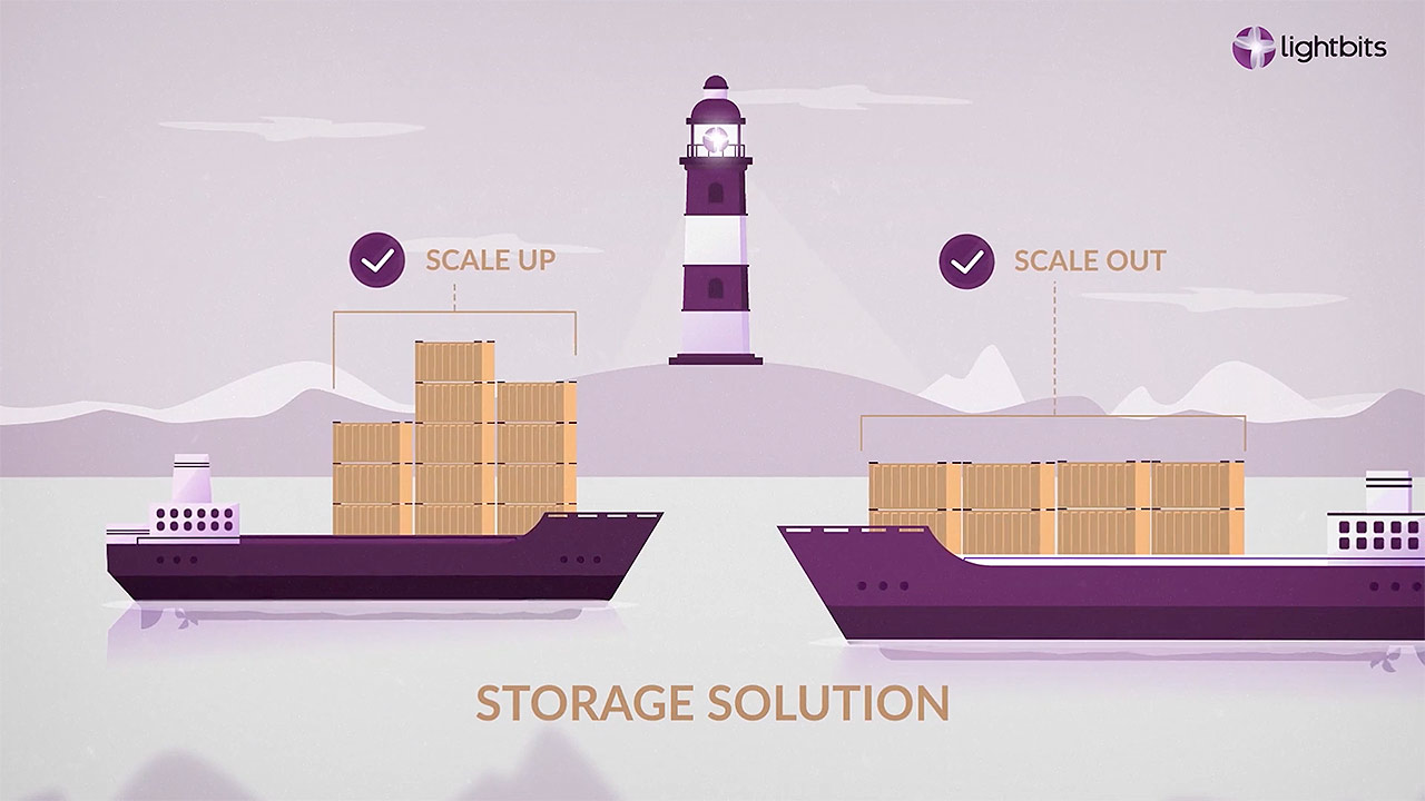 Lightbits Labs Discusses Cloud Native Databases, Edge Storage in ... Lightbits Labs Discusses Cloud Native Databases, Edge Storage in ...