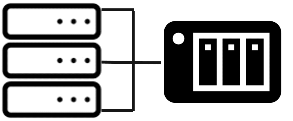 SAN (Storage Area Network) in the Cloud - Pros and Cons | Lightbits